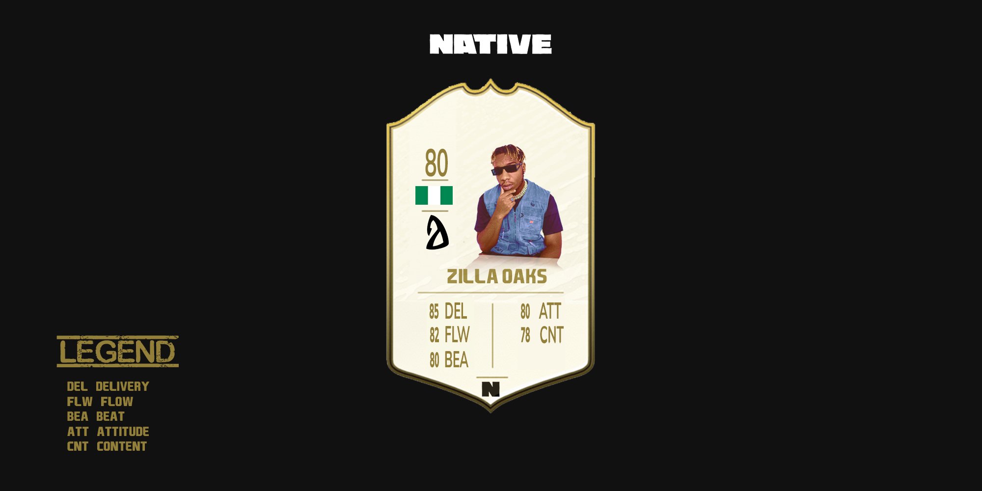 The Best Rappers of 2021, Ranked - The NATIVE