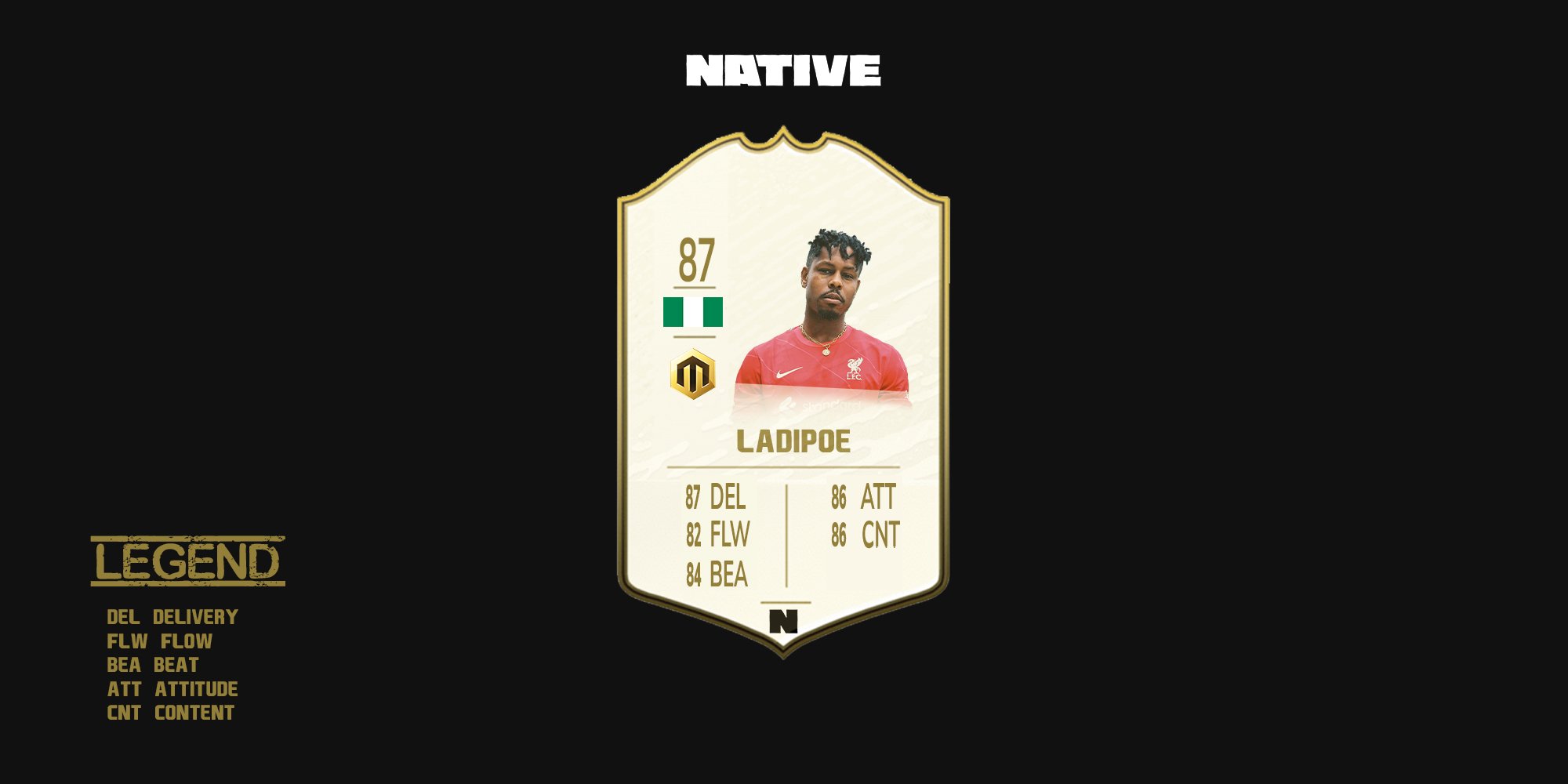 The Best Rappers of 2021, Ranked - The NATIVE