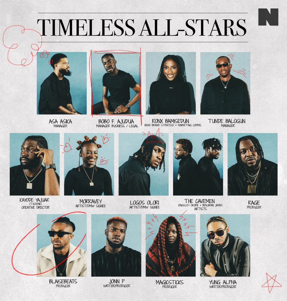 How Davido got his voice back - The NATIVE