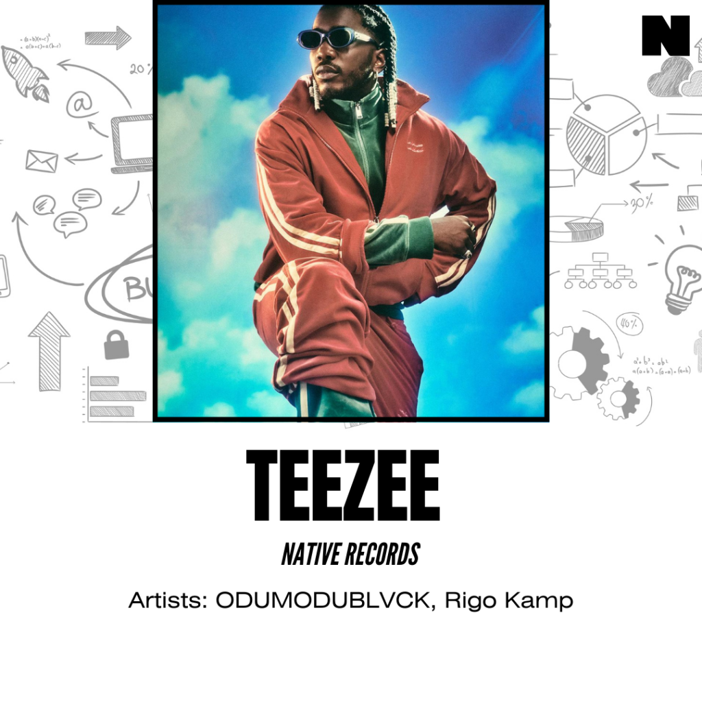 Olamide, Don Jazzy & more African artists who are also executives