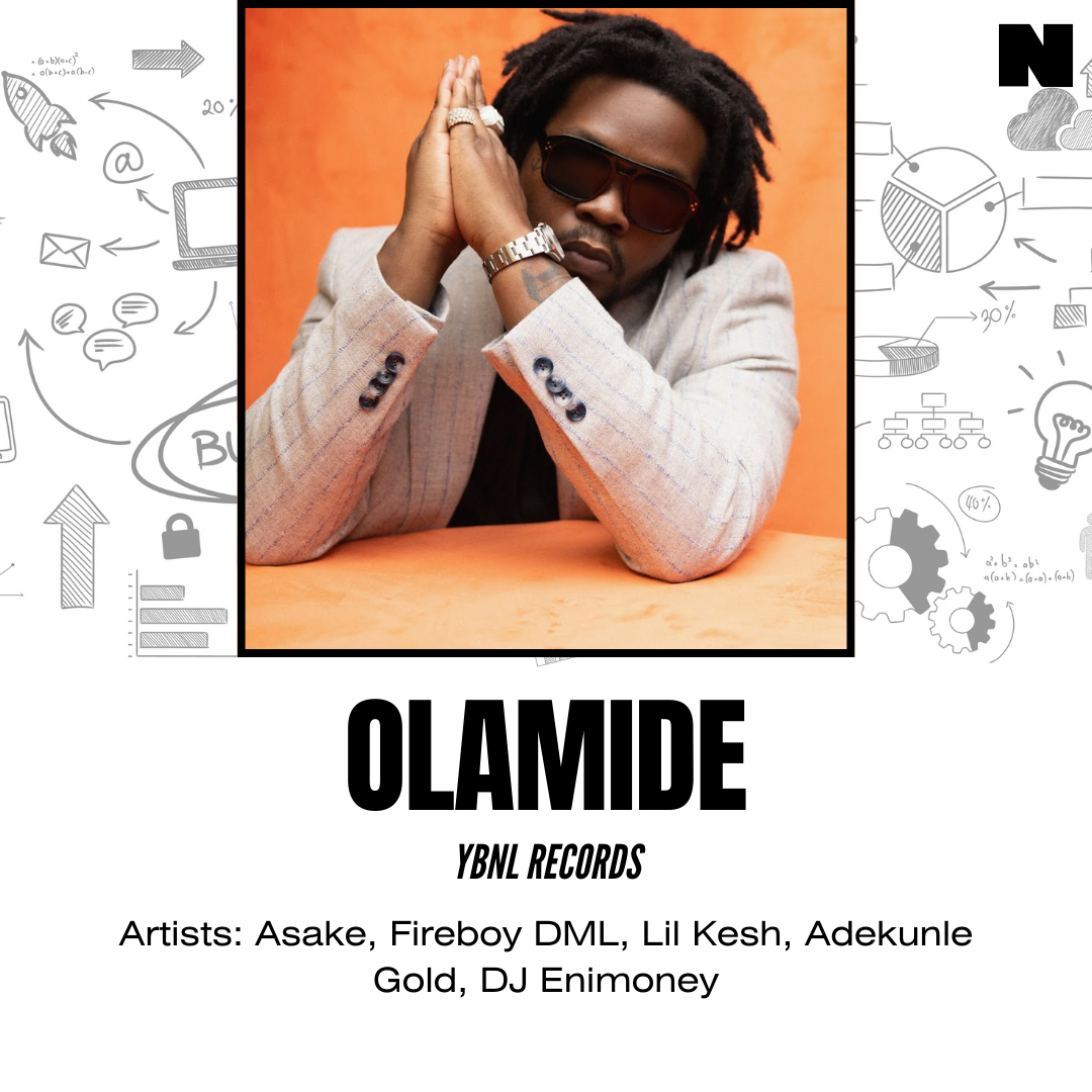 Olamide, Don Jazzy & more African artists who are also executives
